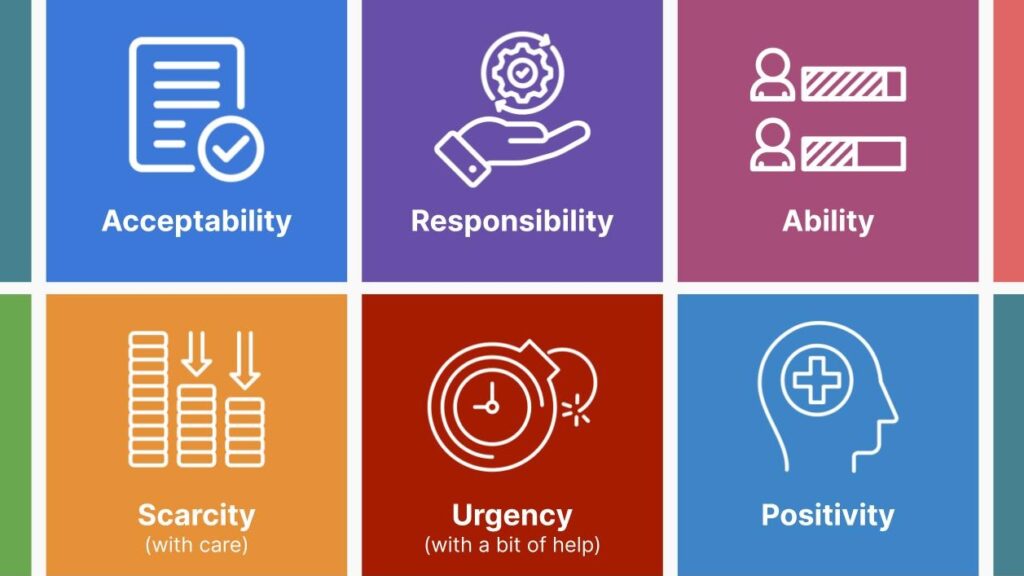 Glossary of Disruptive Behavior & Harmful Conduct - Digital Thriving ...